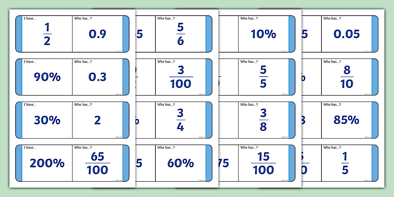 Fractions Decimals and Percentages Loop Cards - Twinkl