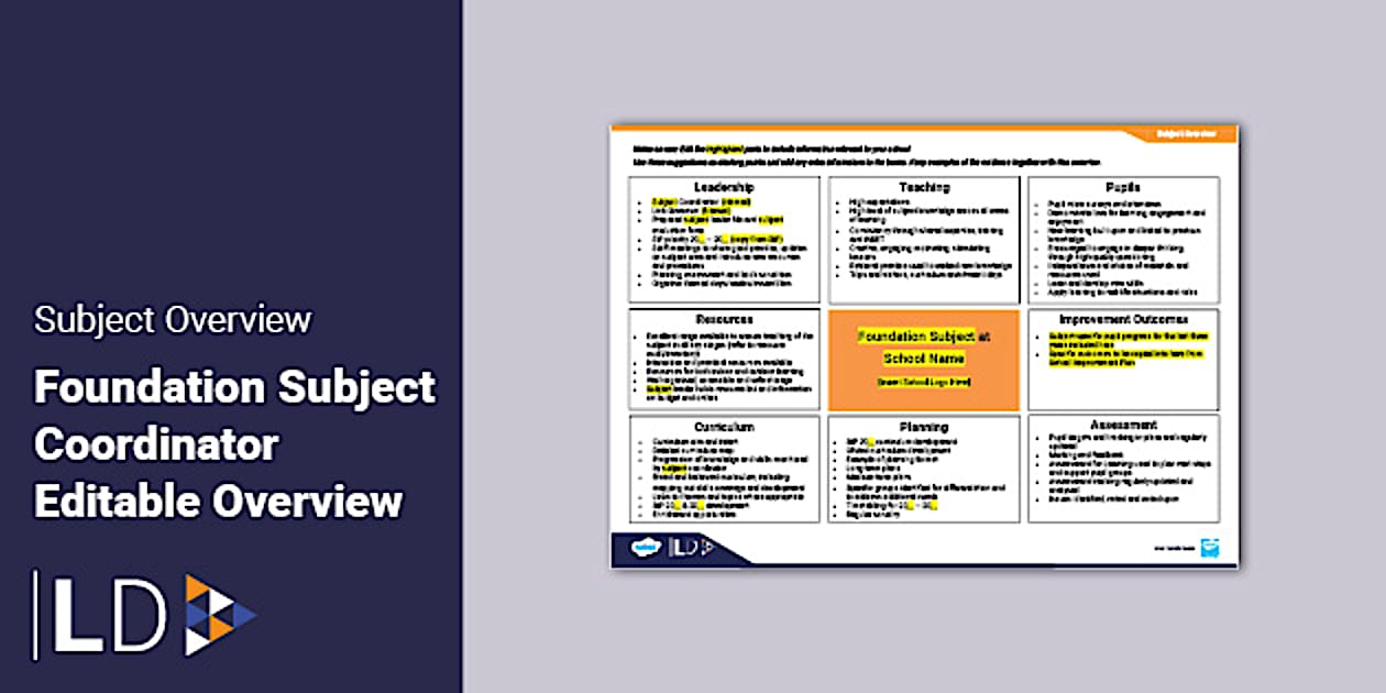 Foundation Subject Coordinator Editable Overview 'At a Glance'