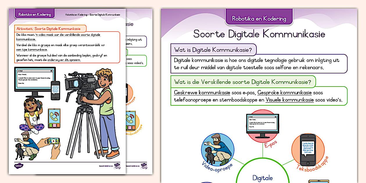 Graad 2 Robotika en Kodering – Soorte Digitale Kommunikasie