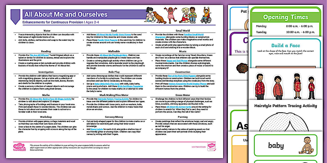 All About Me Ideas | Planning Pack Continuous Provision