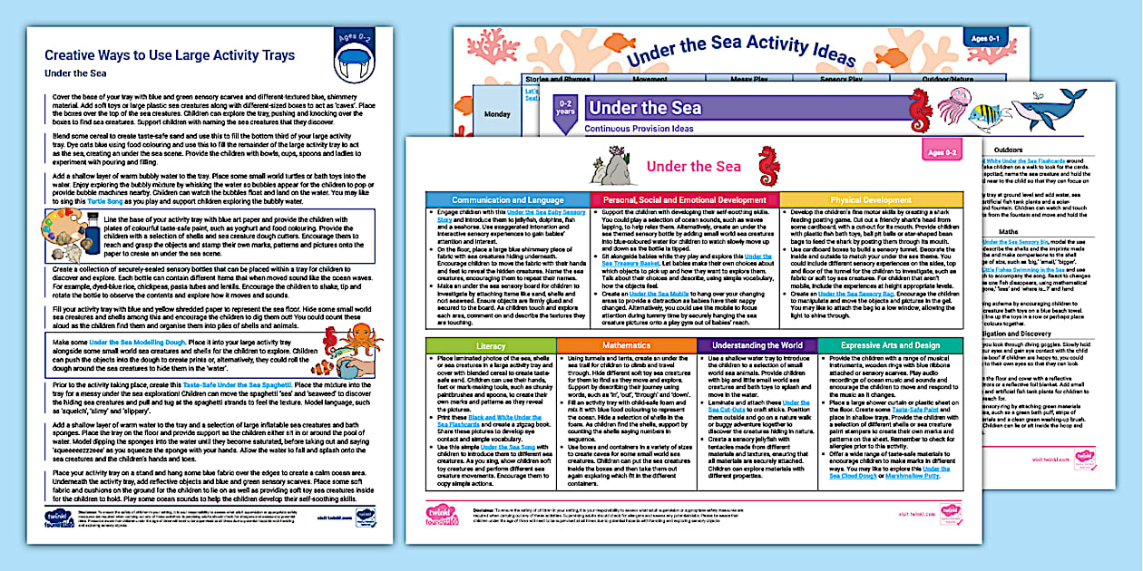 EYFS Ages 0-2 Under the Sea Bumper Planning Pack | Twinkl