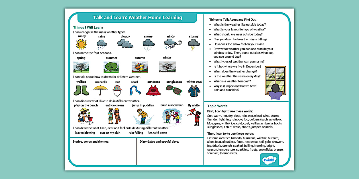 Talk and Learn: Weather Home Learning Summary | Twinkl