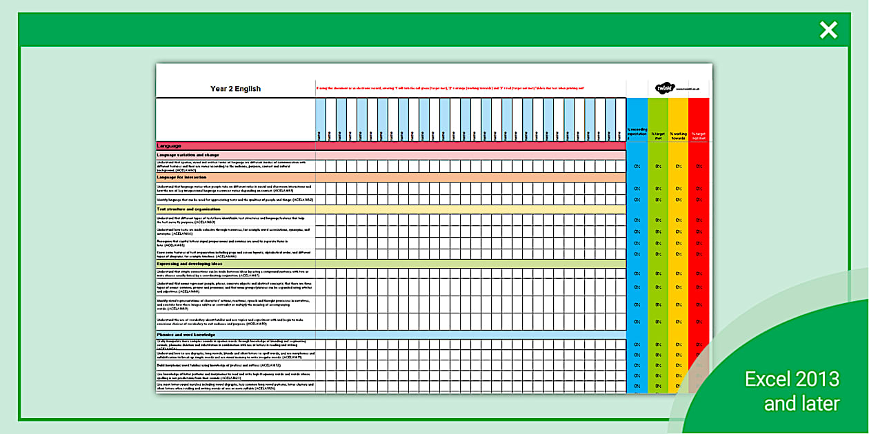 Australian Curriculum Year 2 English Assessment Tracker