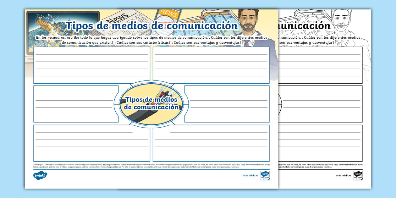 Mapa mental: Tipos de medios de comunicación - Twinkl