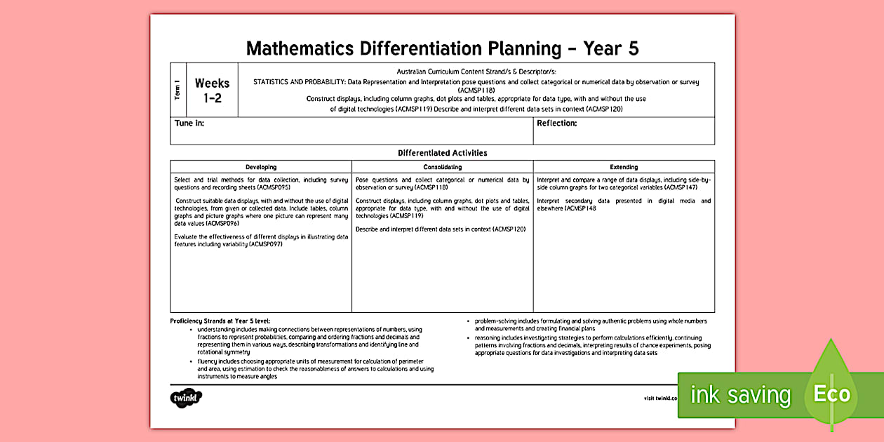 Year 5 Statistics Mathematics Differentiated Plan - Twinkl