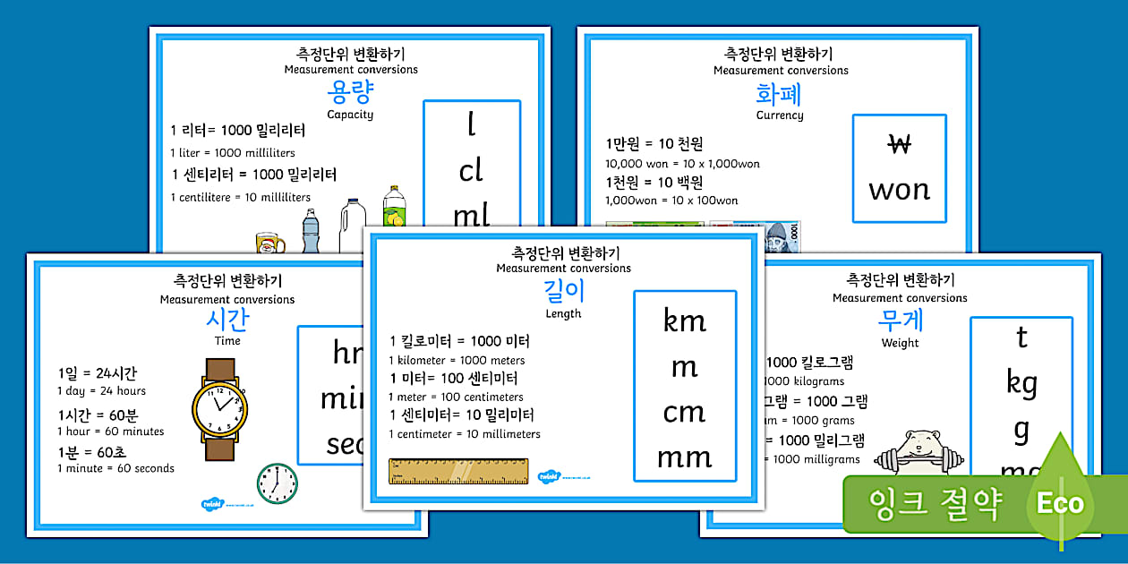 측정 단위 변환 포스터 Measurement Conversion Display Posters