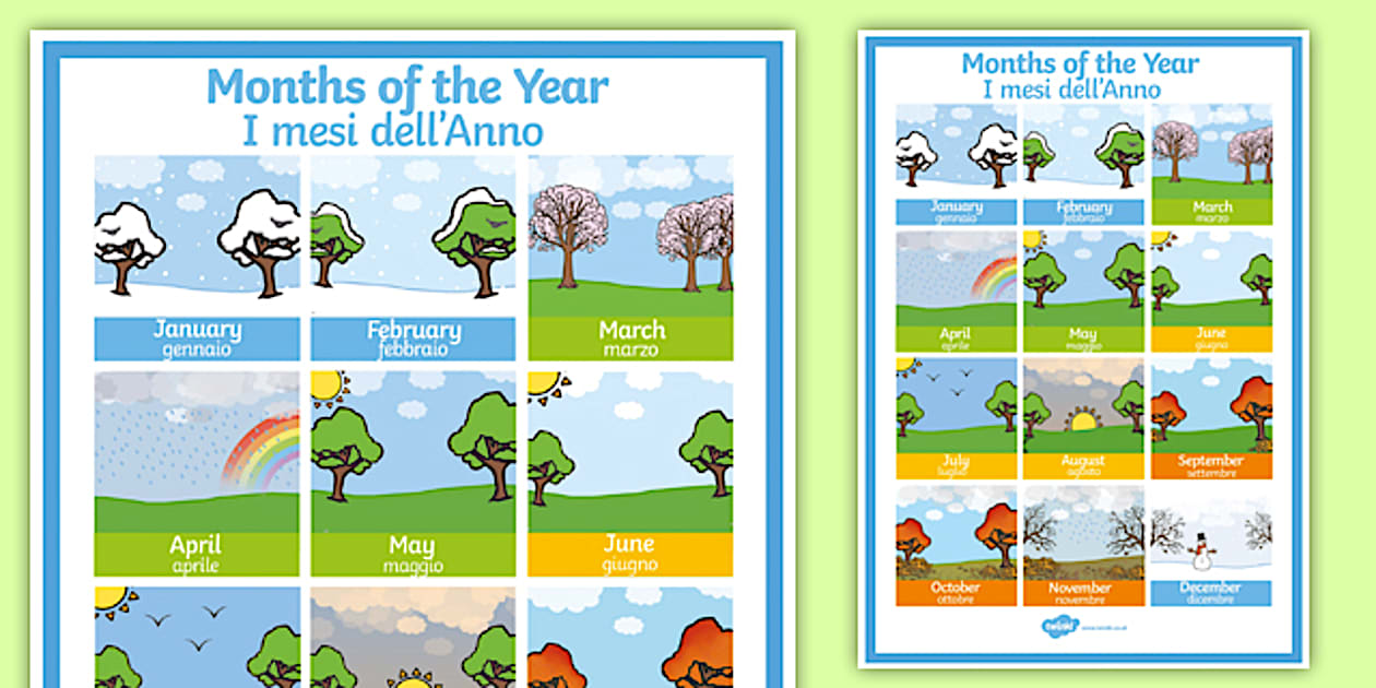 Months of the Year Poster Italian/English - Months of the Year Poster