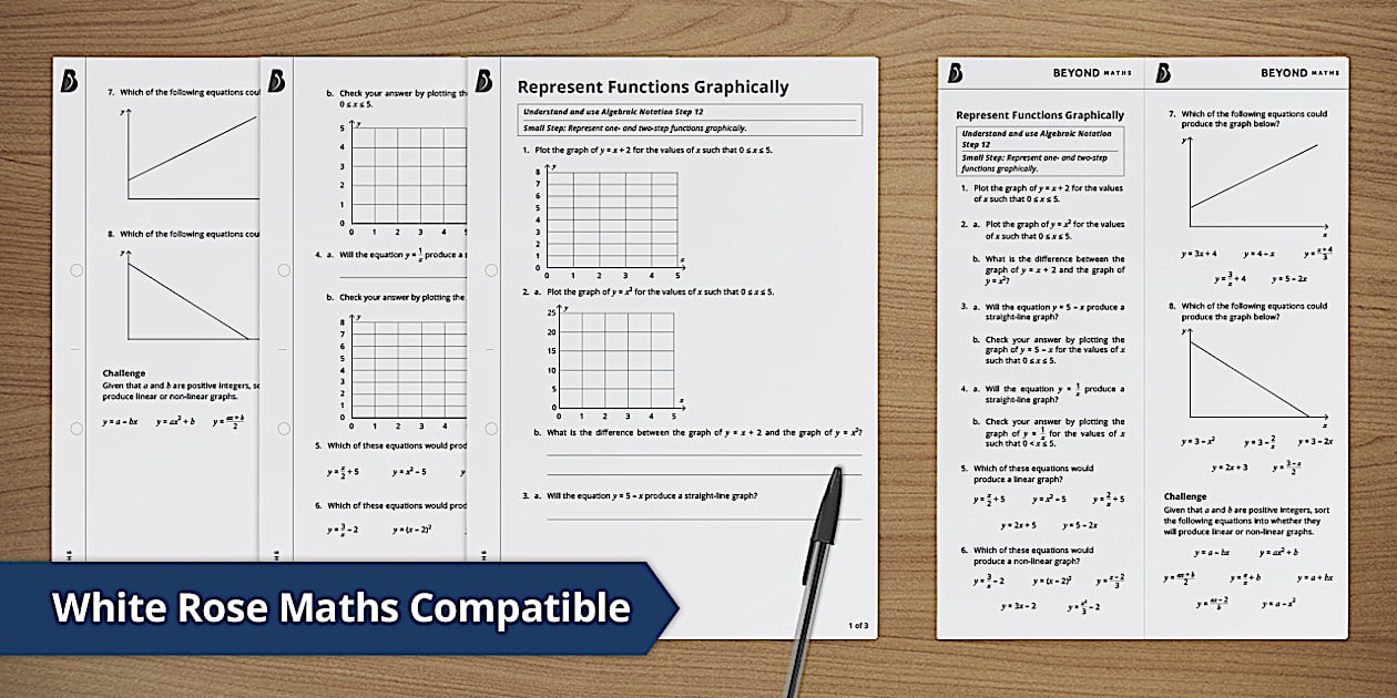 👉 Represent Functions Graphically (professor feito)