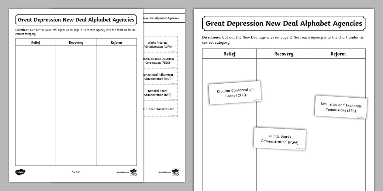 Great Depression New Deal Alphabet Agencies Sorting Activity