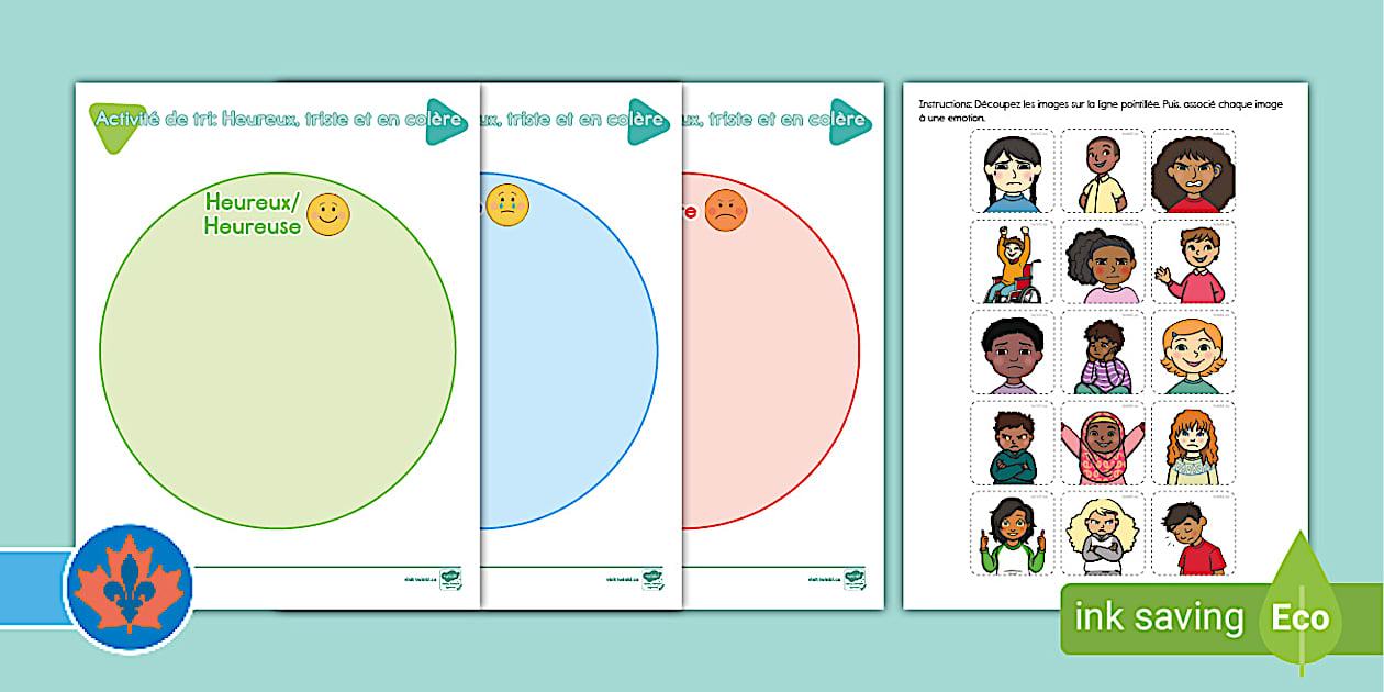 Emotions Sorting Activity French (teacher made) - Twinkl