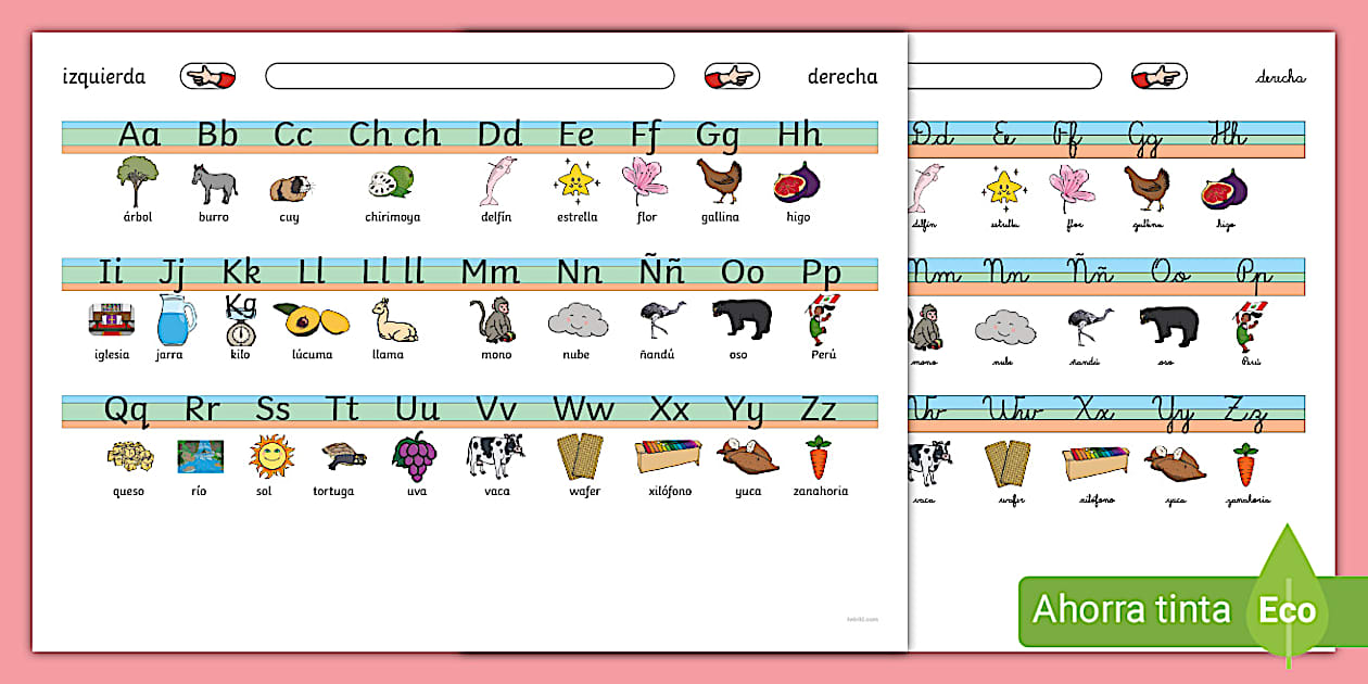 Tarjeta visual: Formato de escritura de las letras en triple renglón con