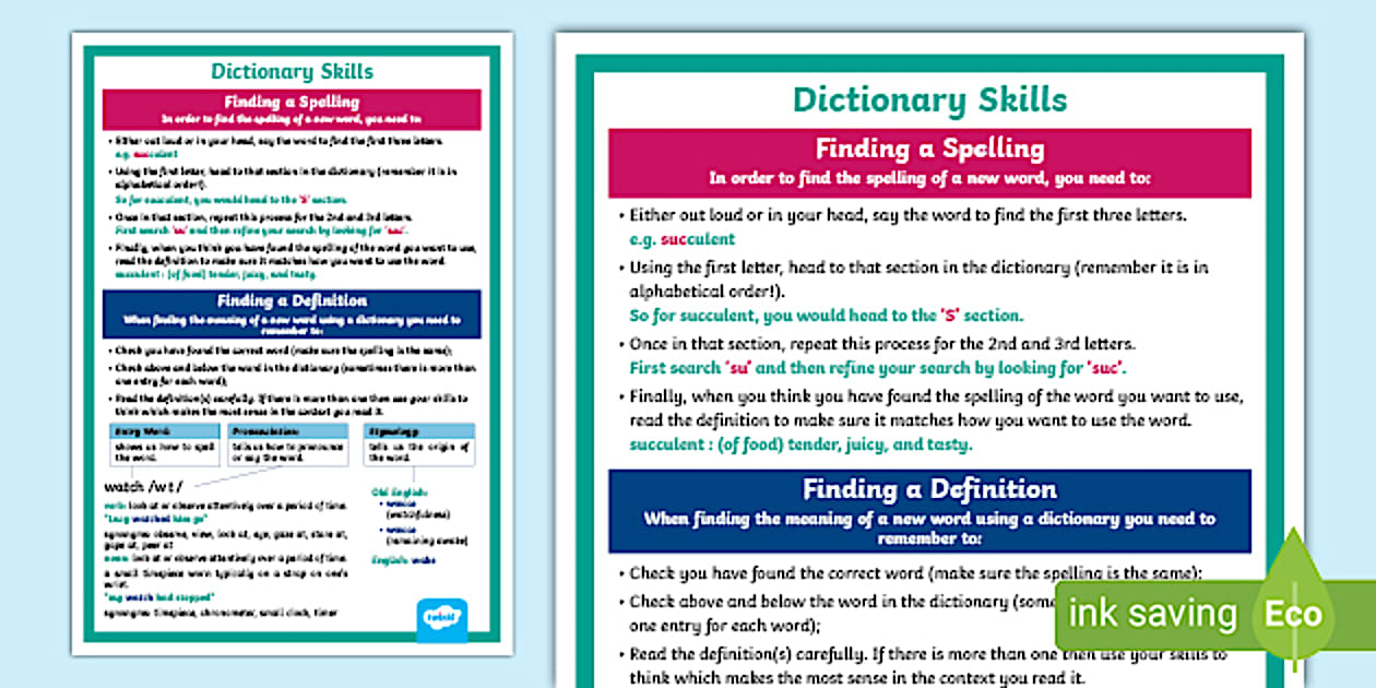 Dictionary Skills Poster - Twinkl