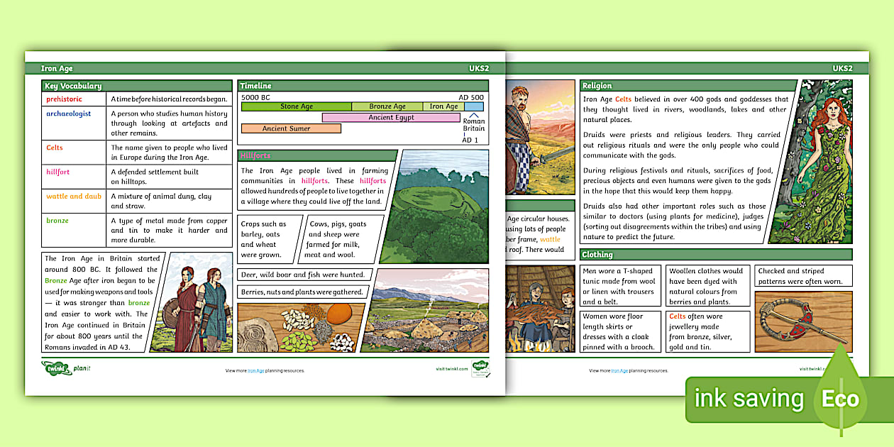 History Knowledge Organiser: The Iron Age KS2