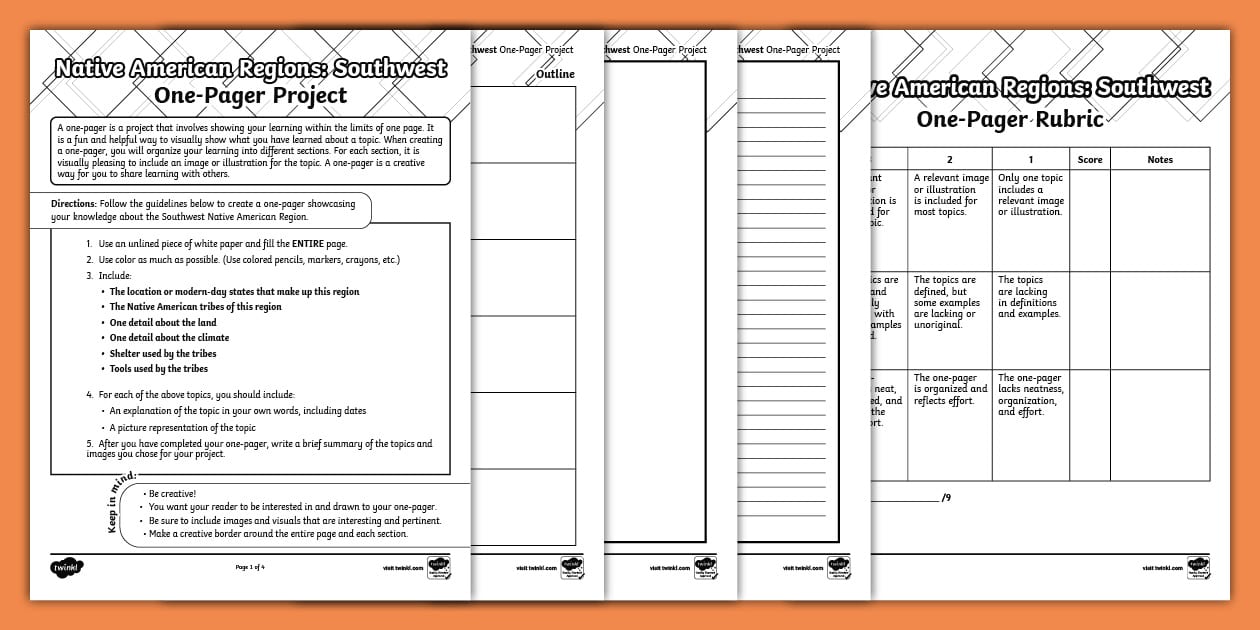 Native American Regions: Southwest One-Pager for 6th-8th Gr
