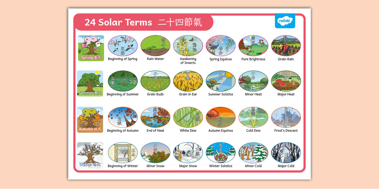 24 Solar Terms Word Mat｜中英雙語 (teacher made)