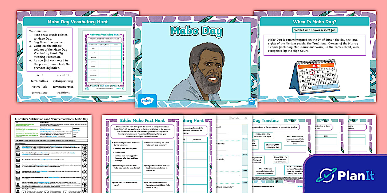 Year 3 HASS Australia's Celebrations Commemorations Mabo Day