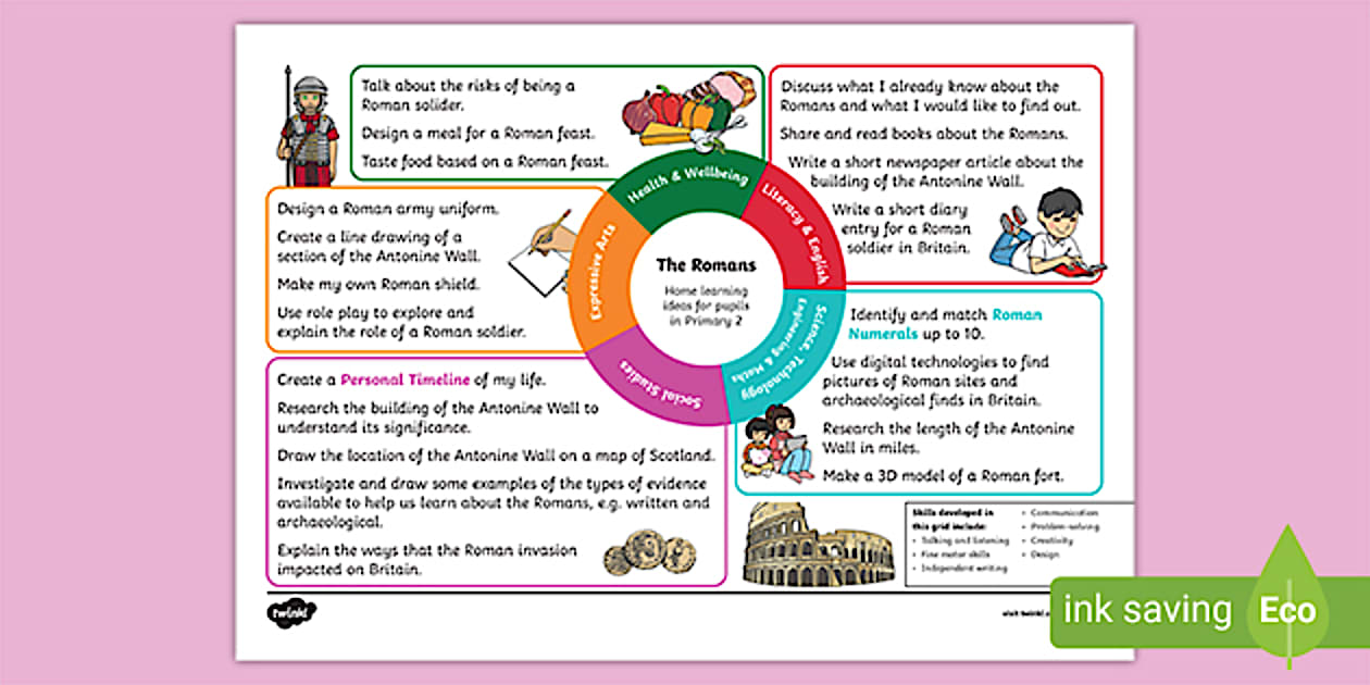 The Romans P2 Mini Home Learning Topic (teacher made)