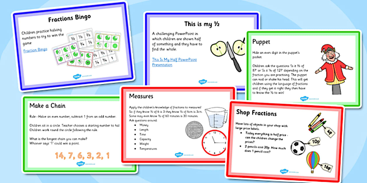 Maths Starter of the Day Fractions | Teacher-Made - Twinkl