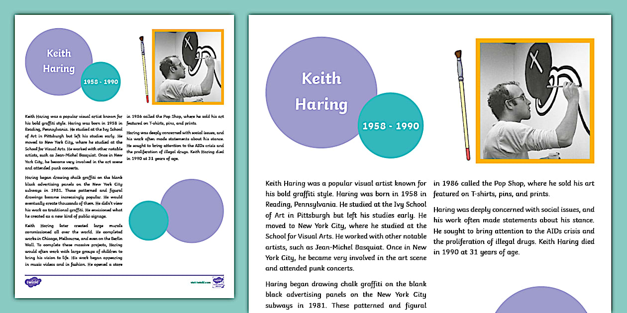 Artist Fact Sheet Keith Haring (ティーチャーメイド)
