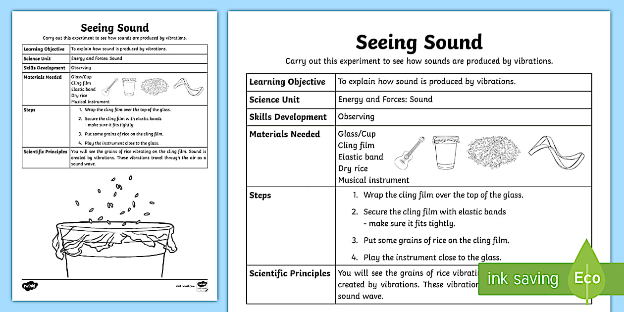 Seeing Sound with Rice Science Experiment | Homework Help