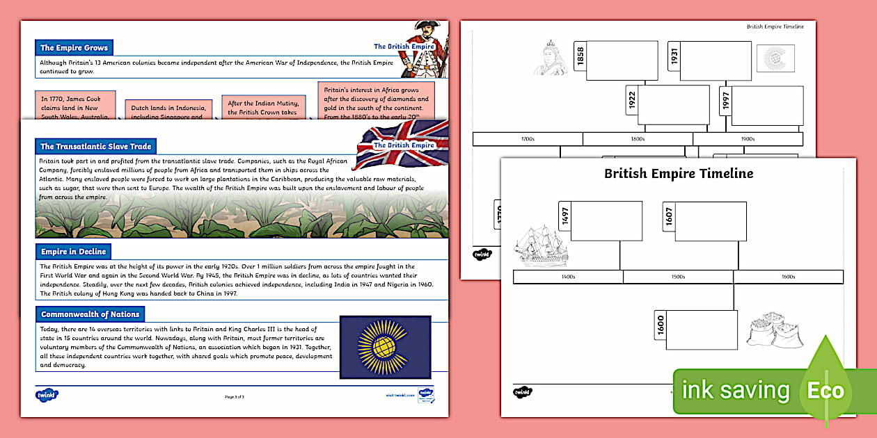 British Empire Fact File and Timeline Activity Pack - Twinkl