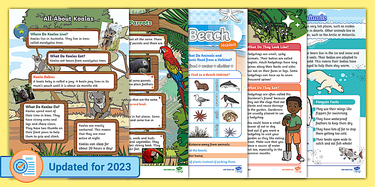 Editable Animals & Habitats Differentiated Reading Comprehension ...