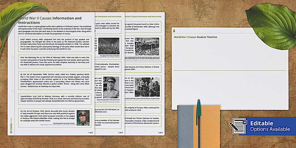 World War II Causes Timeline (teacher made) - Twinkl