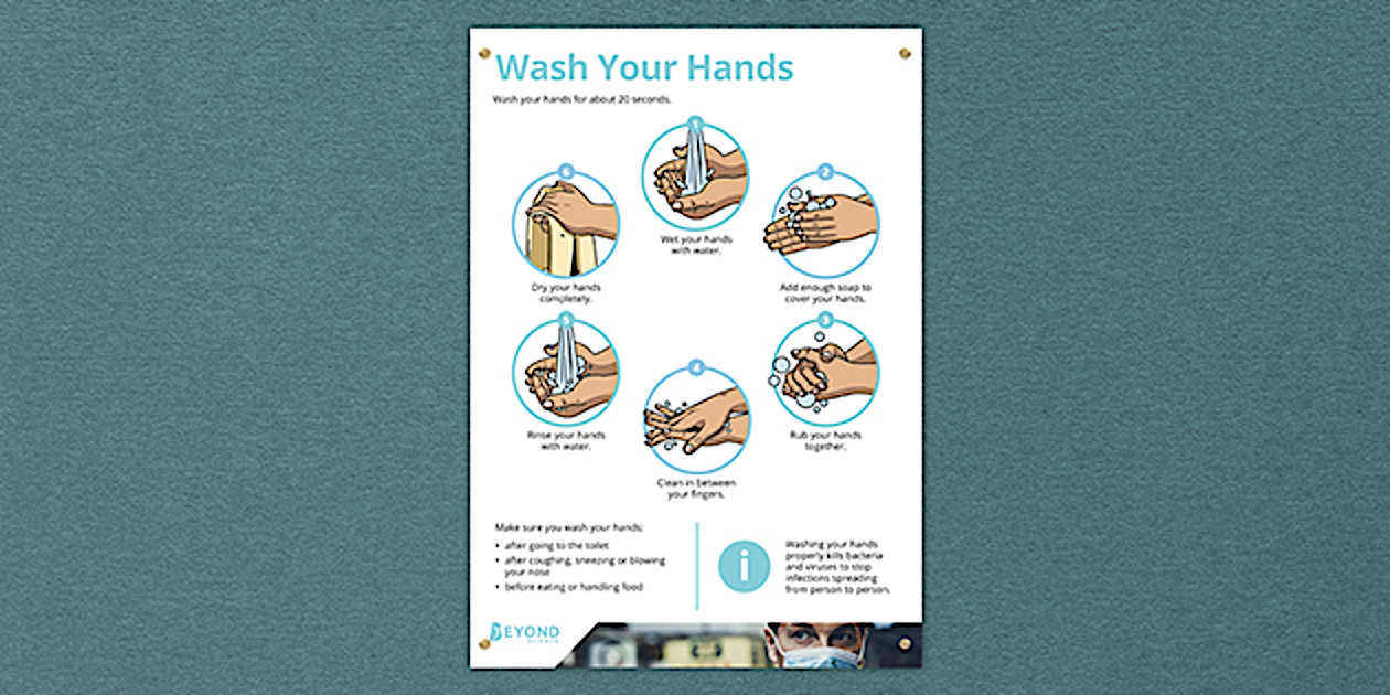 U+1F4A7 How to Wash Your Hands Poster | Infection Control | Beyond