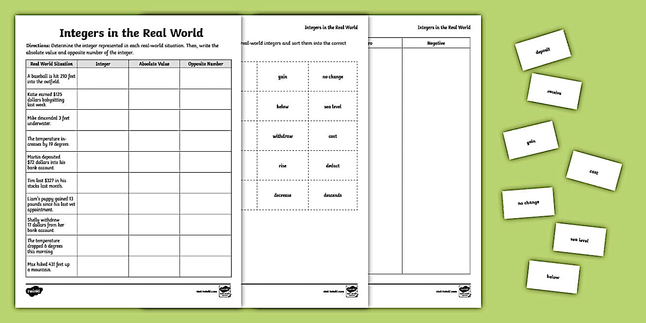 Sixth Grade Integers in the Real World - Twinkl