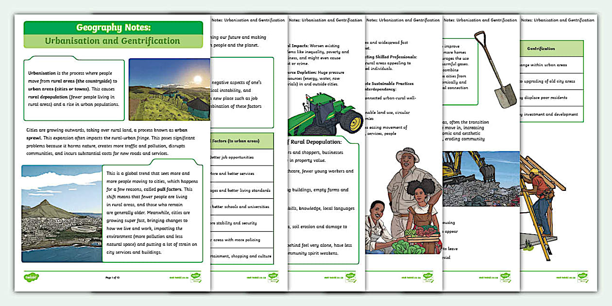 Grade 8 Geography Notes: Urbanisation and Gentrification