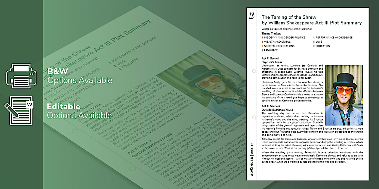 The Taming of the Shrew: Act III Summary (teacher made)