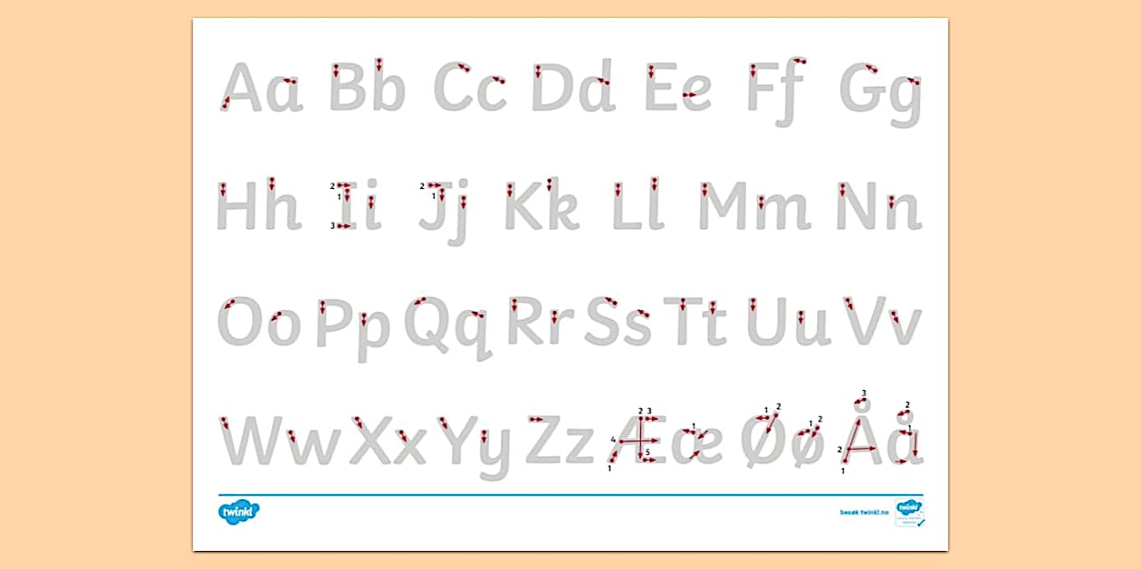 Bokstavforming med alfabetet | Store og små bokstaver