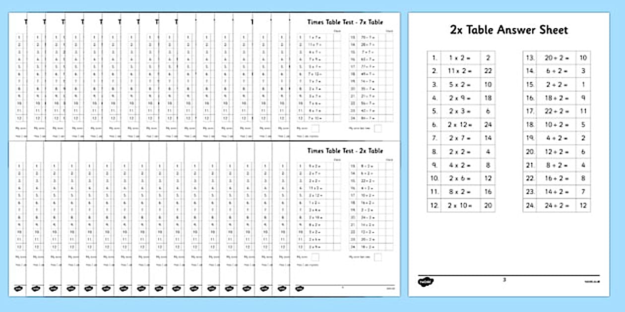Cracking Times Tables Test Pack (teacher made) - Twinkl