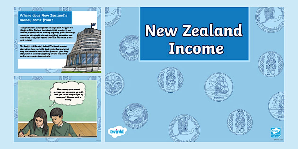 Financial Literacy PowerPoint