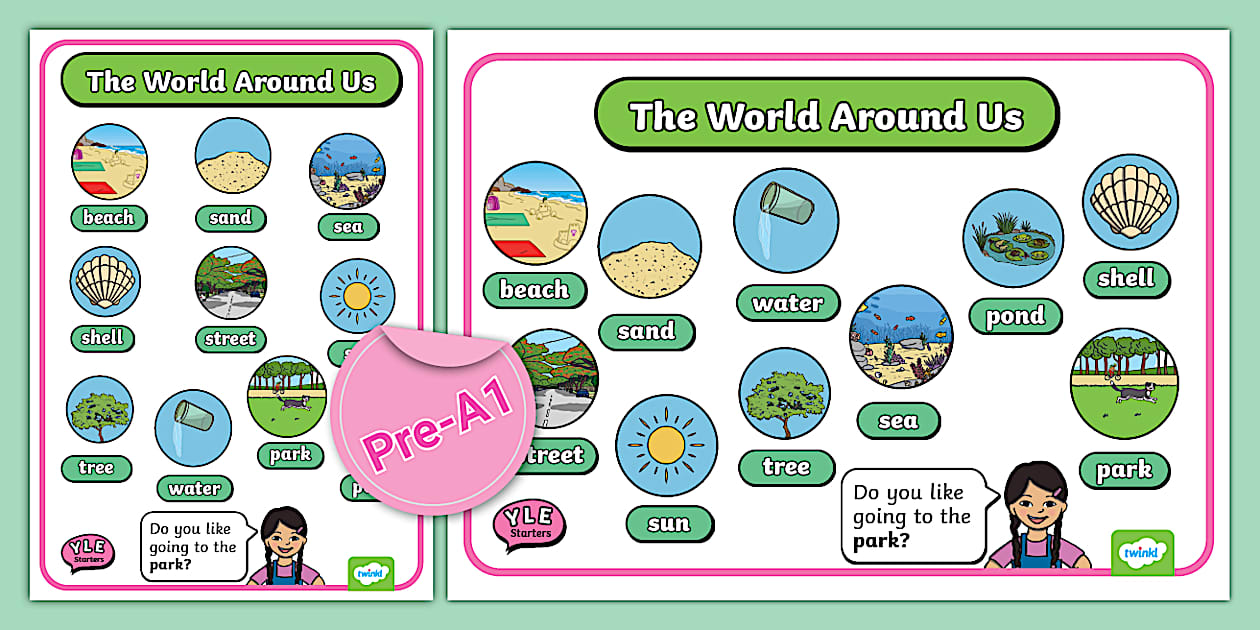 YLE Starters - Vocabulary Poster (The World Around Us)