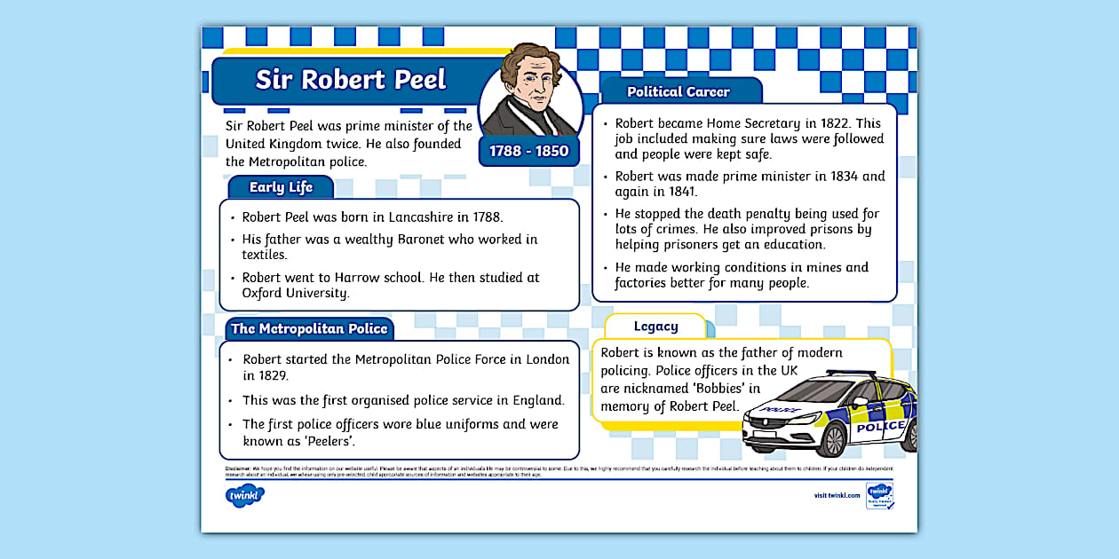 KS1 Robert Peel Fact File - Significant Individuals - Twinkl