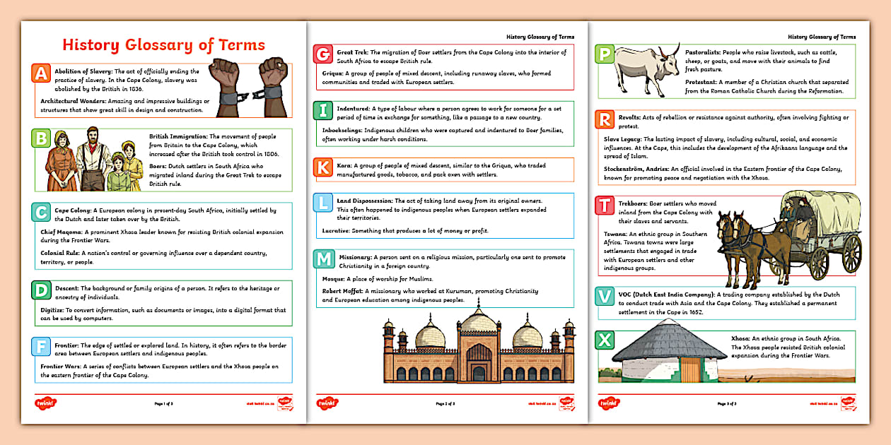 Grade 7 History Glossary of Terms (teacher made) - Twinkl