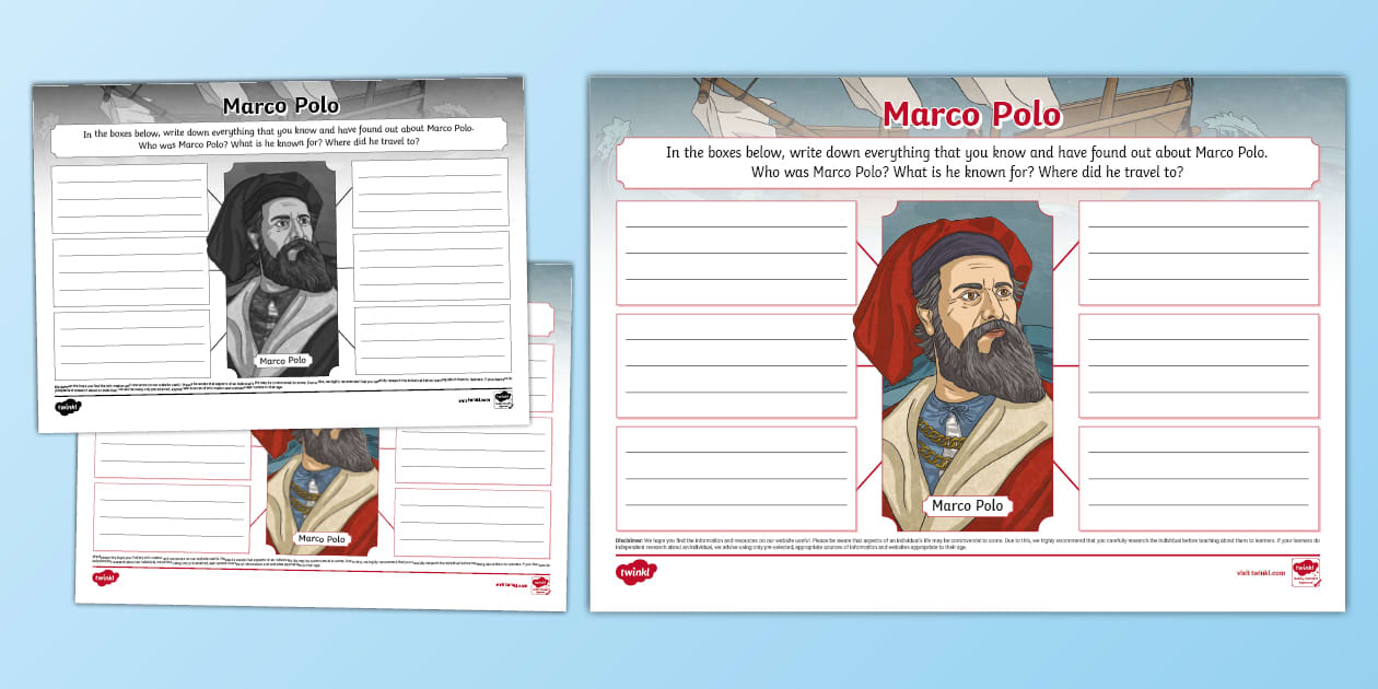 Marco Polo Mind Map - Twinkl Historical Figures - Twinkl