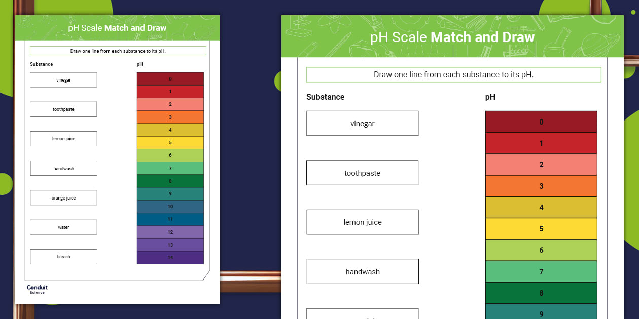 pH Scale: Match and Draw (teacher made) - Twinkl