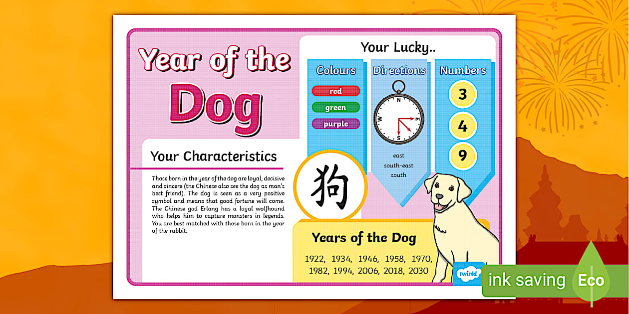 Chinese New Year of the Dog Display Poster (teacher made)