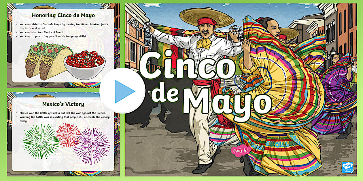 Cinco de Mayo Slides Template | Cinco de Mayo | Twinkl USA