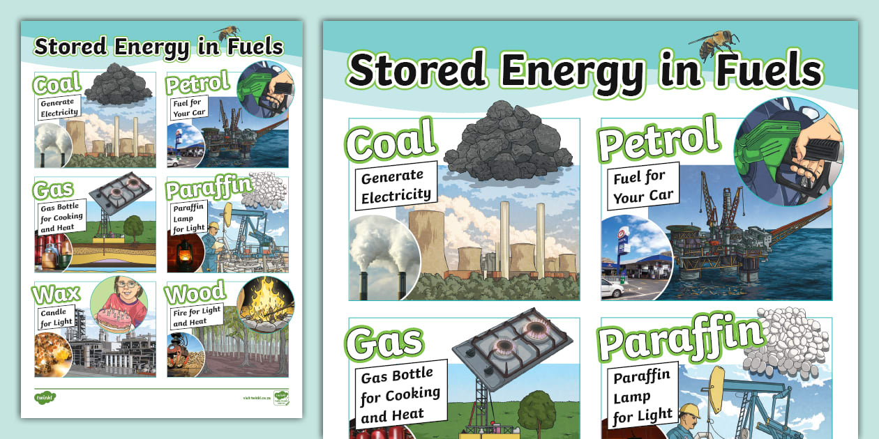 Gr 5. NS/Tech: Stored Energy in Fuels: Infographic - Twinkl
