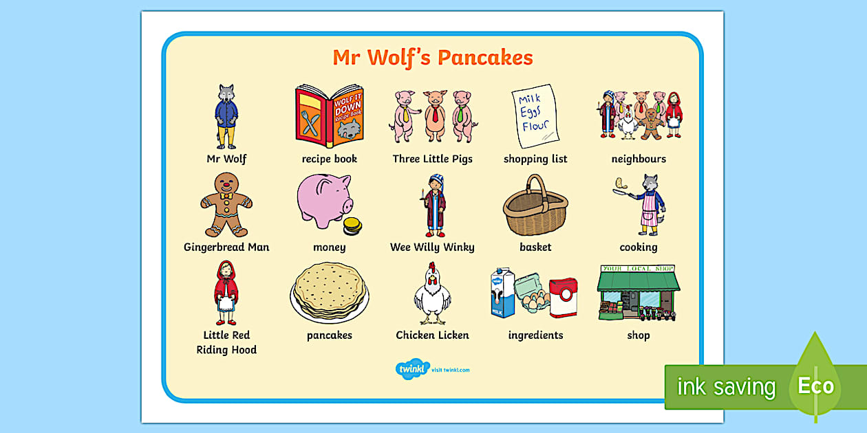 Word Mat to Support Teaching on Mr Wolf's Pancakes