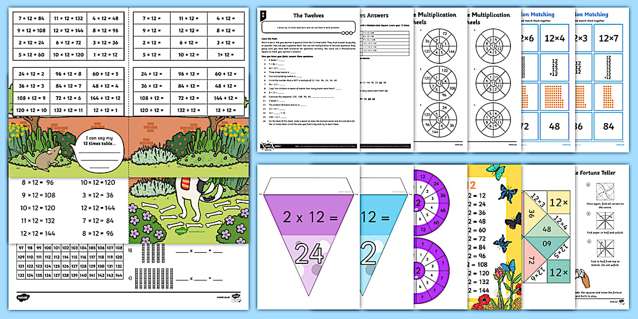 12 Times Tables - (Teacher-Made) - Twinkl