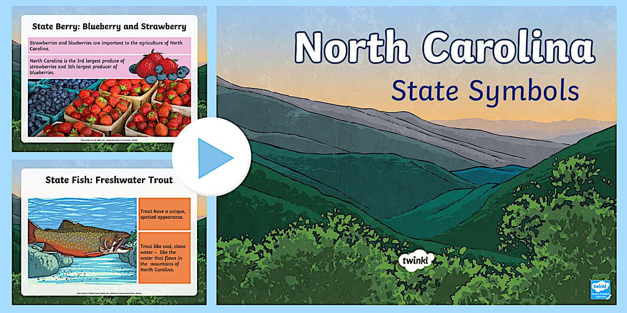 North Carolina State Symbols PowerPoint - Twinkl