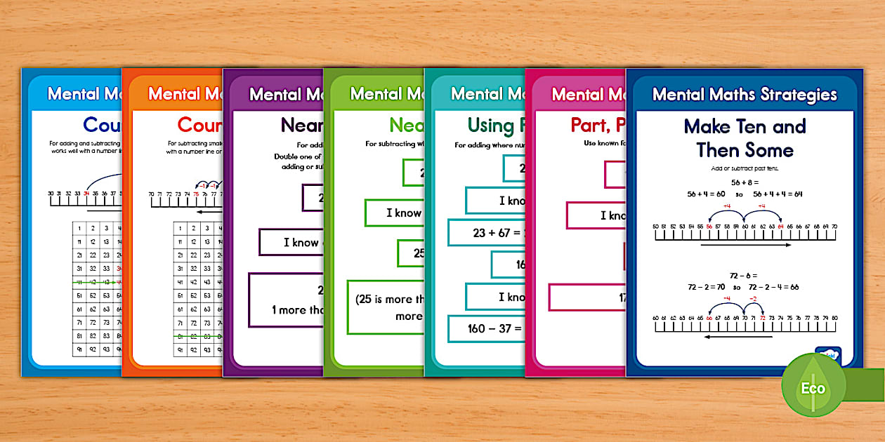 Colourful Math Poster for Classroom Display - Twinkl