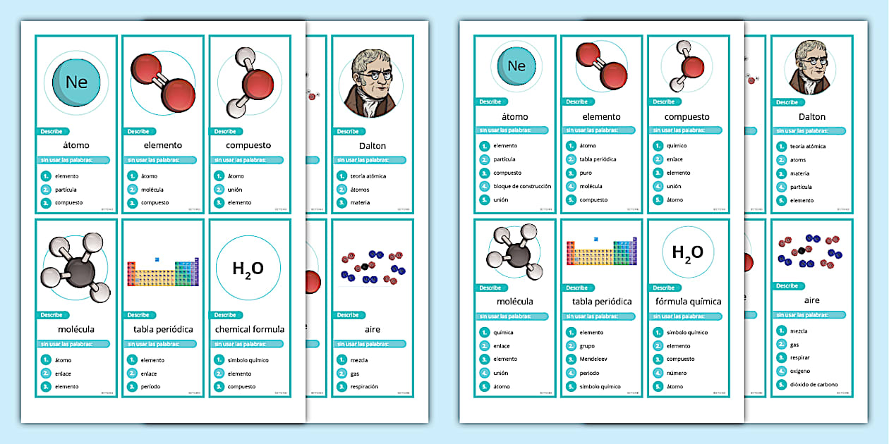 Juego de Química: Átomos y compuestos - Twinkl Colombia