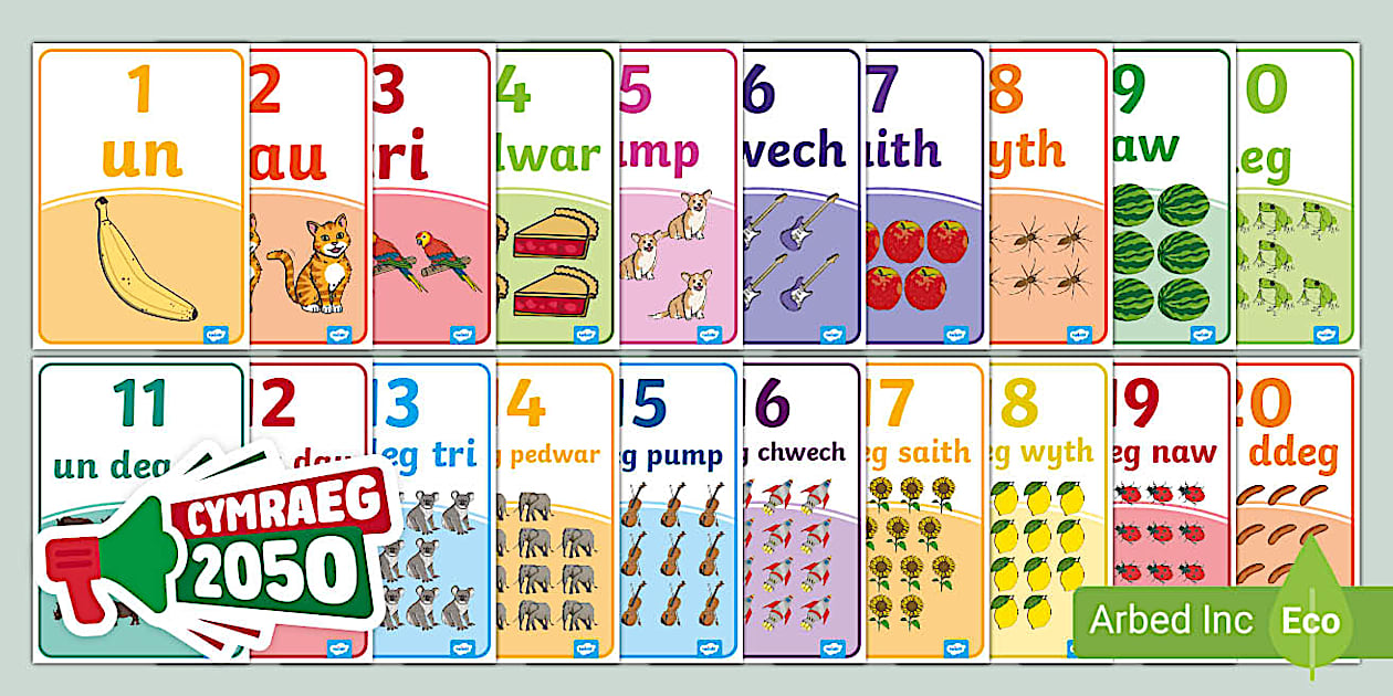 Lovely Welsh Numbers 1-20 Display Posters (Teacher-made)
