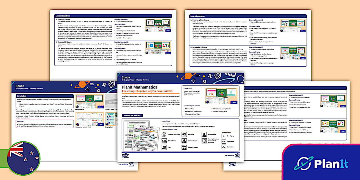 Phase 1 Space: 2D Shapes Overview (teacher made) - Twinkl