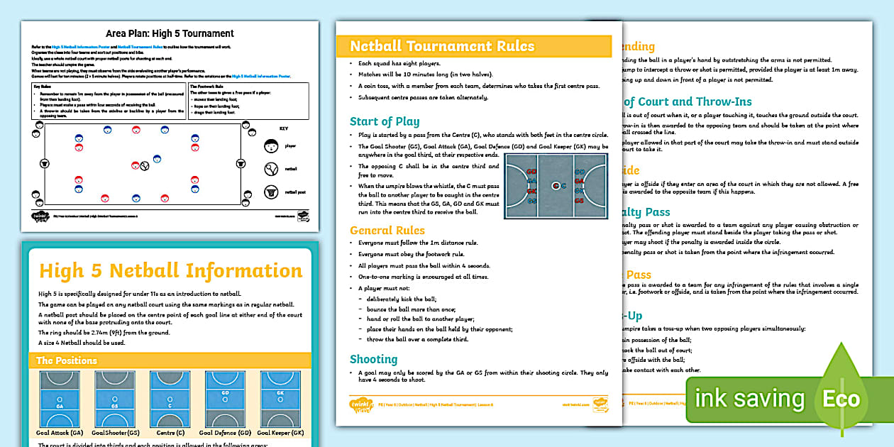 High 5 Netball Rules Pack - Twinkl - KS2 (teacher made)